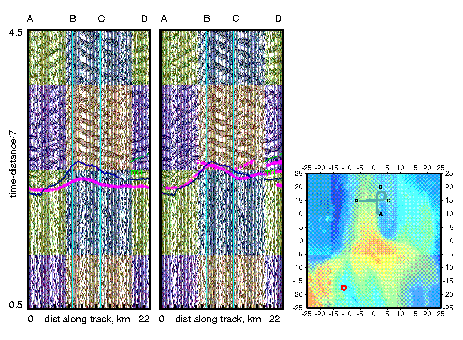 Evidence for the Magma Chambers