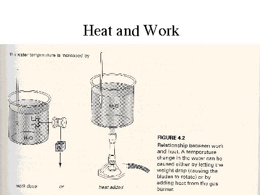 Heat and Work