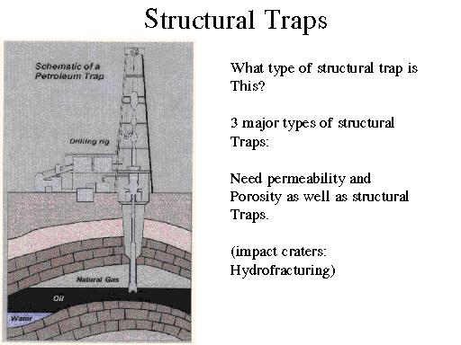 Structural Traps For Petroleum