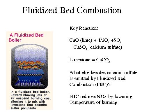 Fluidized Bed Combustion Fbc Boiler