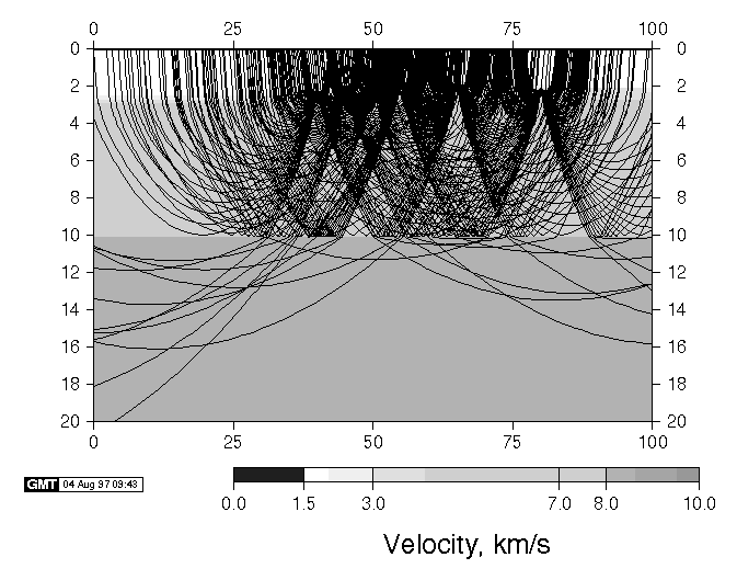 Active Seismic Imaging of Axial Volcano