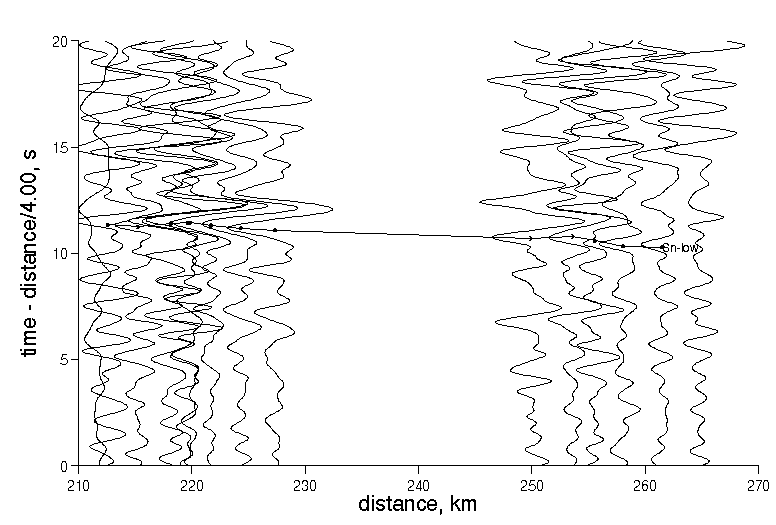 Part 2: Regional Crustal Structure