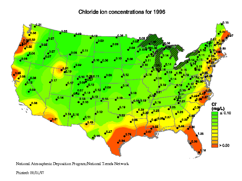 Water Quality