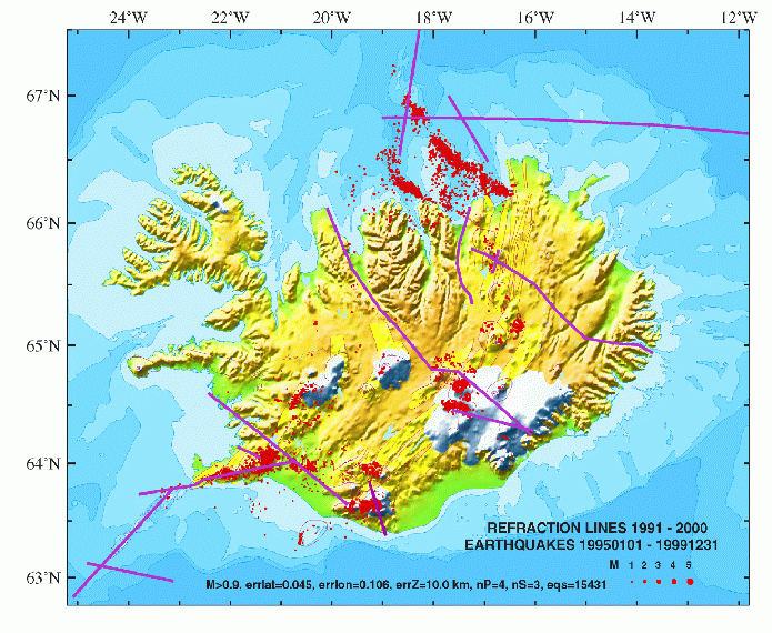 Some Figures Concerning South Iceland