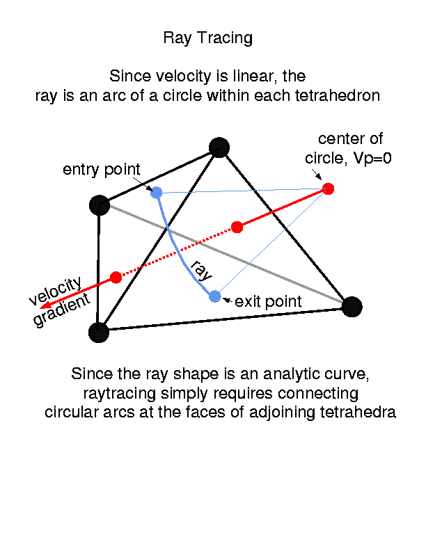 What Are X Rays A Simple Introduction Explain That Stuff
