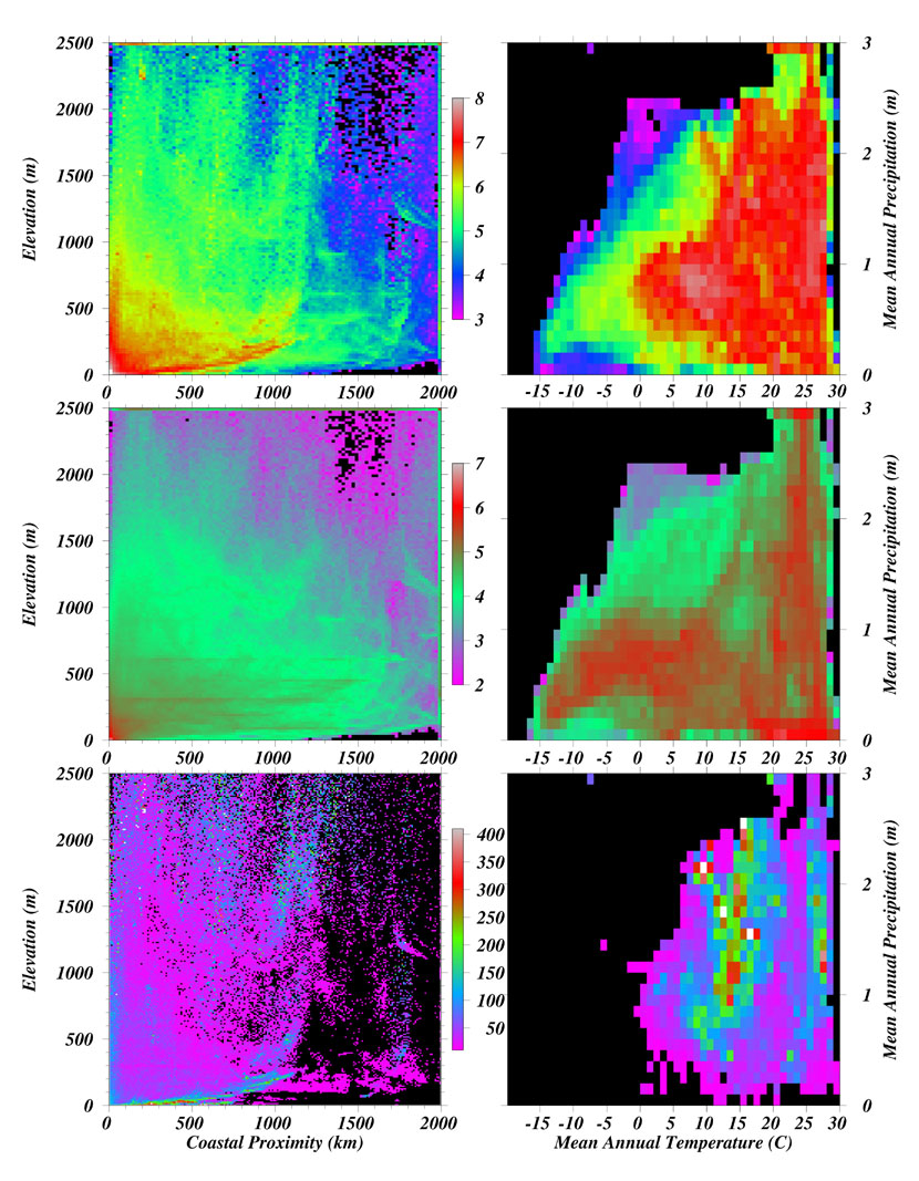Visualization Visualizing A Multivariate Normal Distribution In 3d 2281